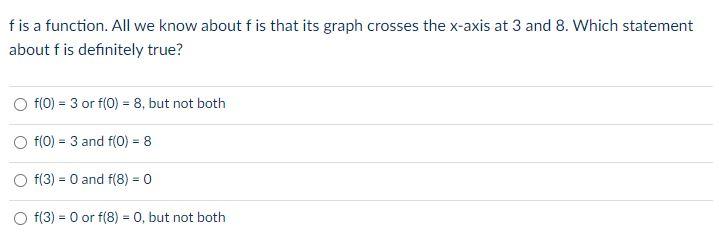 Solved f is a function. All we know about f is that its | Chegg.com