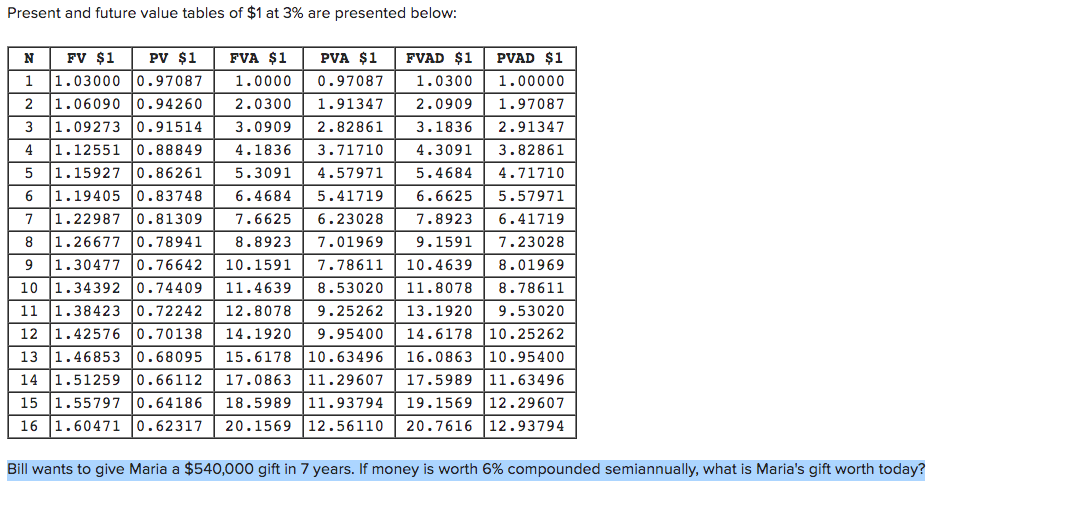 Solved An investment product promises to pay $46,000 at the | Chegg.com