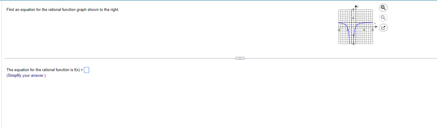 Solved Find An Equation For The Rational Function Graph