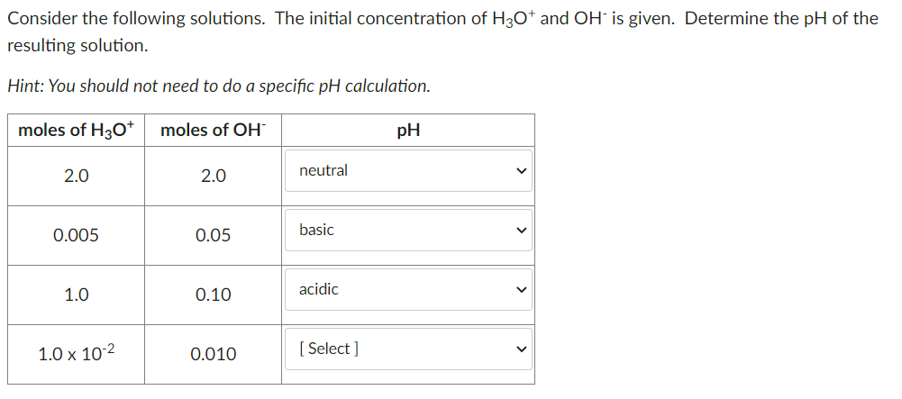 Solved Consider the following solutions. The initial | Chegg.com