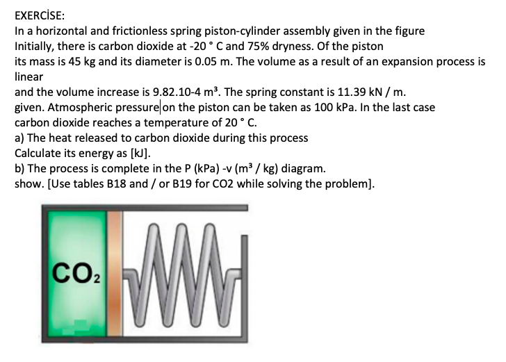 Solved EXERCISE: In a horizontal and frictionless spring | Chegg.com