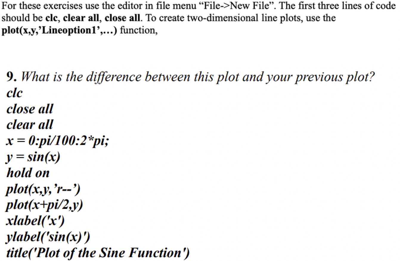 Solved clc close all clear all x = 0:pi/100:2*pi; y=sin(x); | Chegg.com