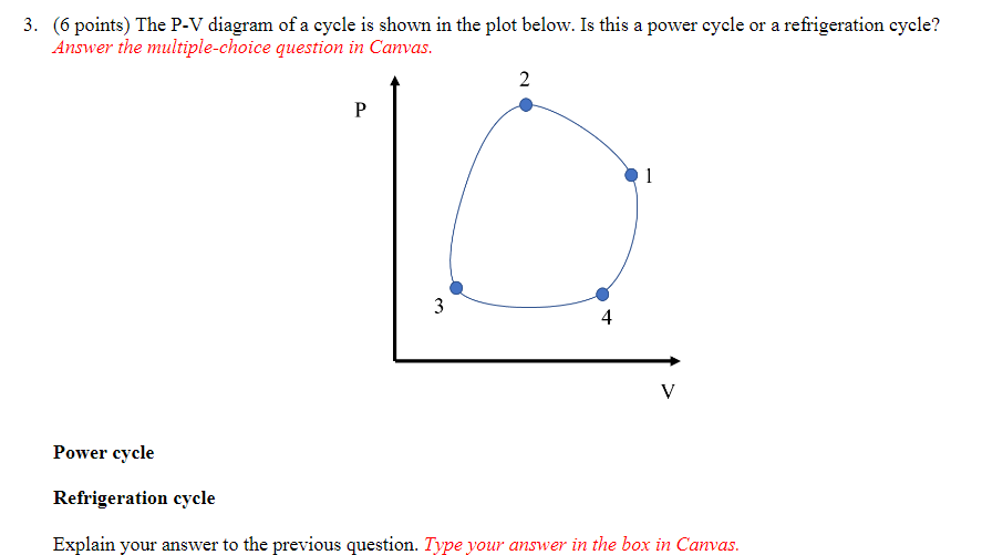 Solved 3. (6 points) The P-V diagram of a cycle is shown in | Chegg.com