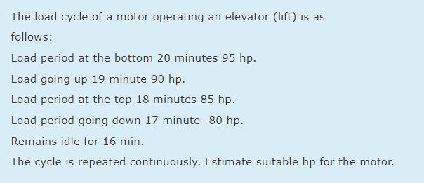 Solved The load cycle of a motor operating an elevator | Chegg.com