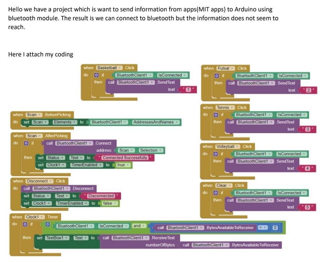 Solved Hello we have a project which is want to send | Chegg.com