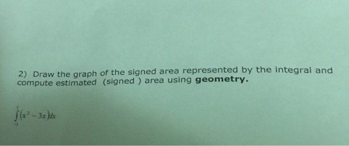 Solved Draw the graph of the signed area represented by the | Chegg.com