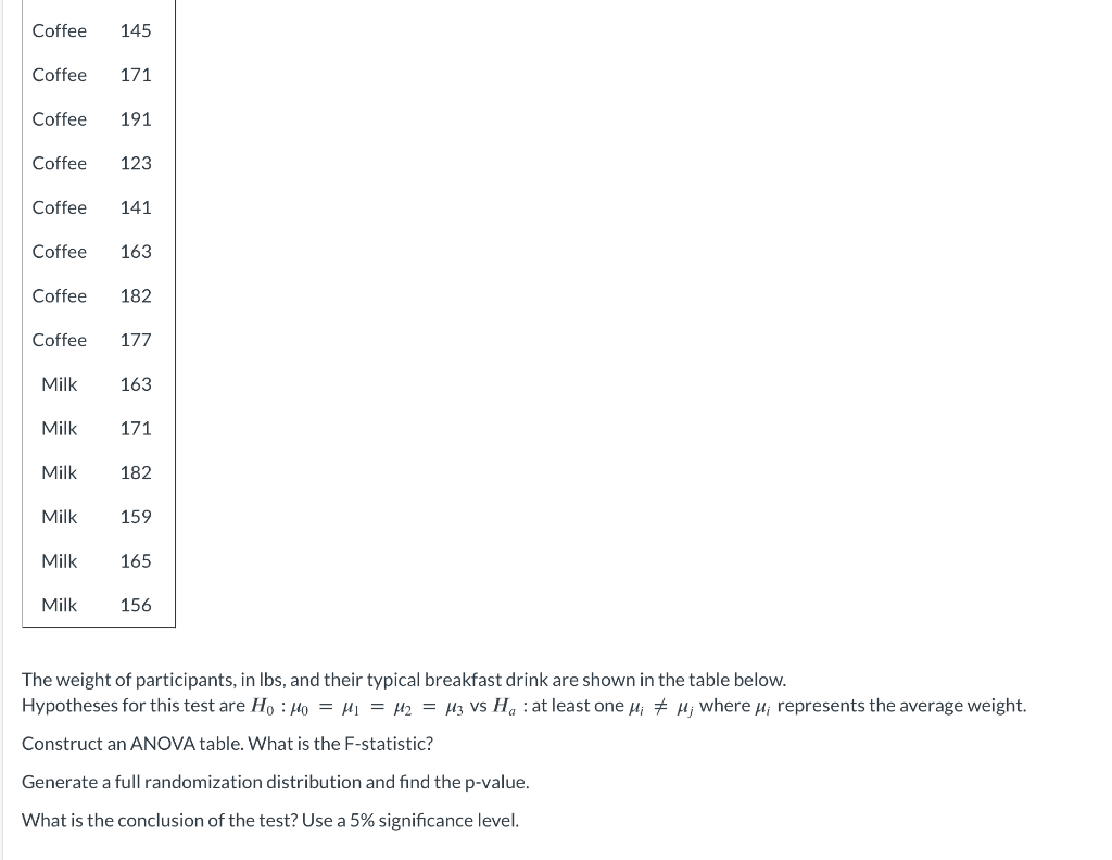 Solved The study on genetics and fast-twitch muscles | Chegg.com