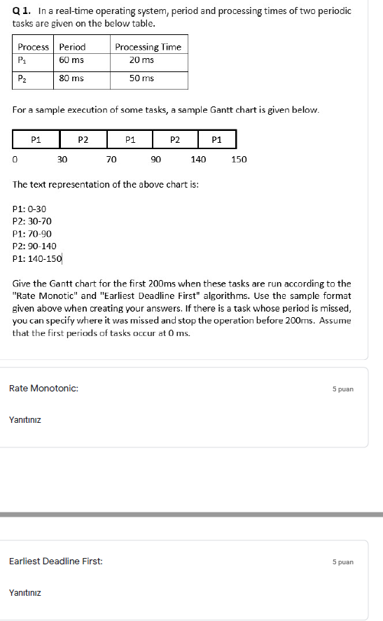 Solved Q1. In a real-time operating system, period and | Chegg.com