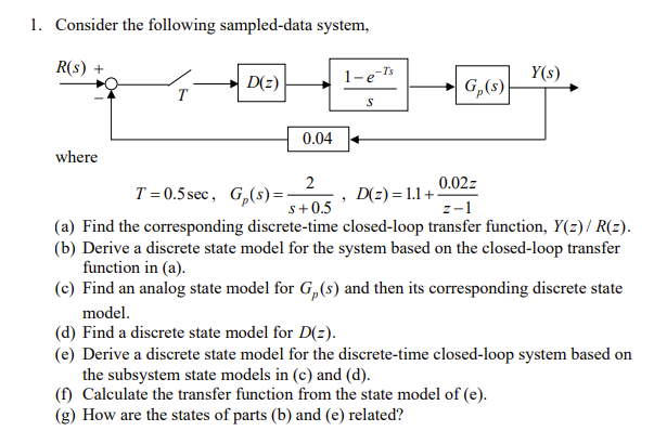 1. Consider the following sampled-data system, | Chegg.com