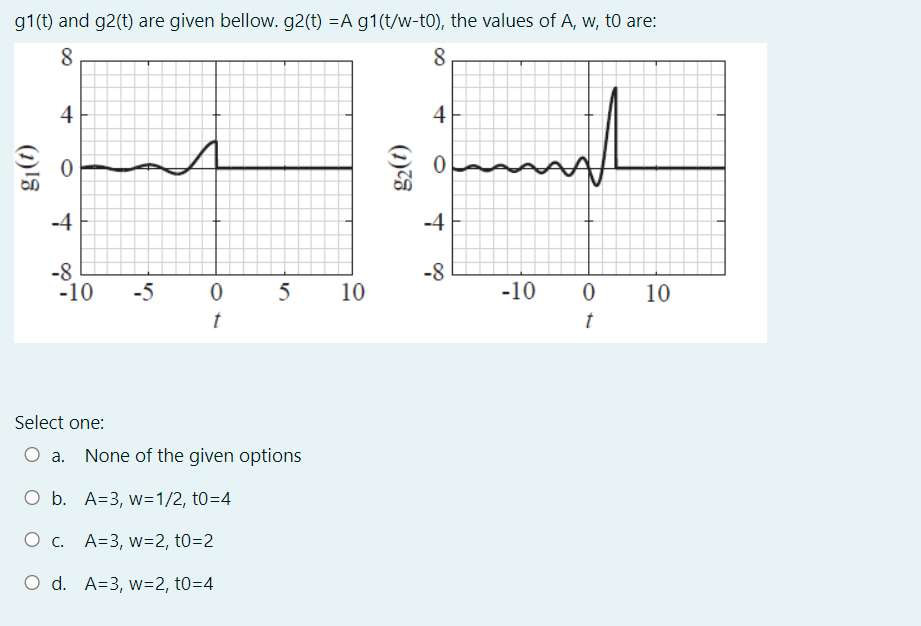 Solved g1(t) and g2(t) are given bellow.g2(t) =A g1(t/w-to), | Chegg.com