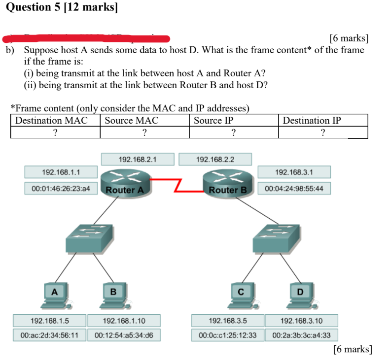 Solved [6 marks ] b) Suppose host A sends some data to host | Chegg.com