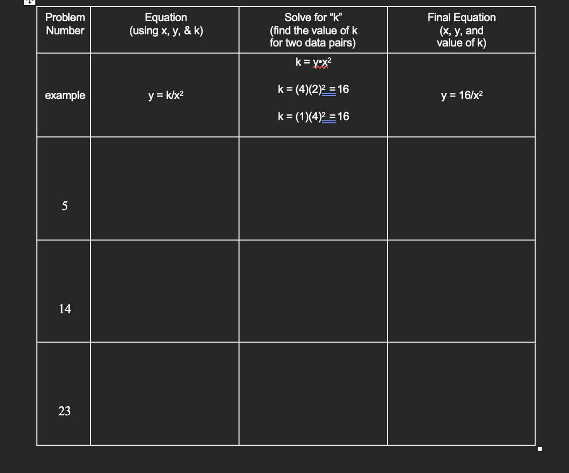 Solved Transcript: Using x, y, and k, write an | Chegg.com