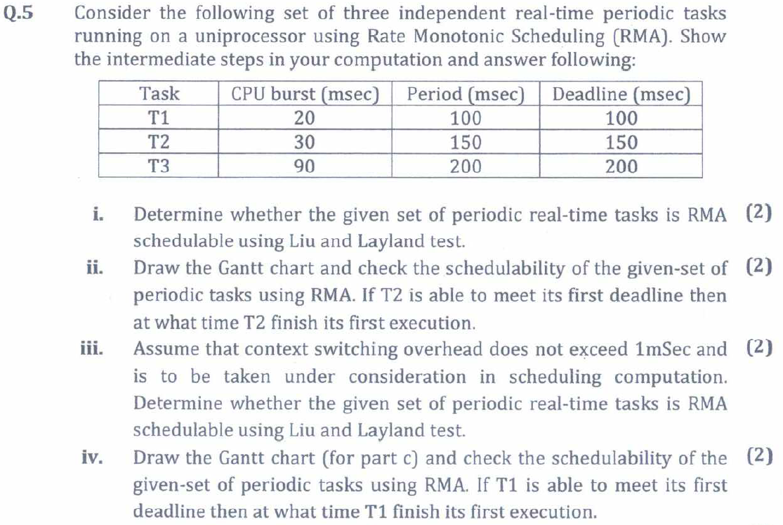 Solved Consider the following set of three independent | Chegg.com