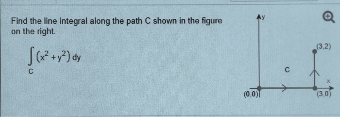 Solved Find the line integral along the path C shown in the | Chegg.com