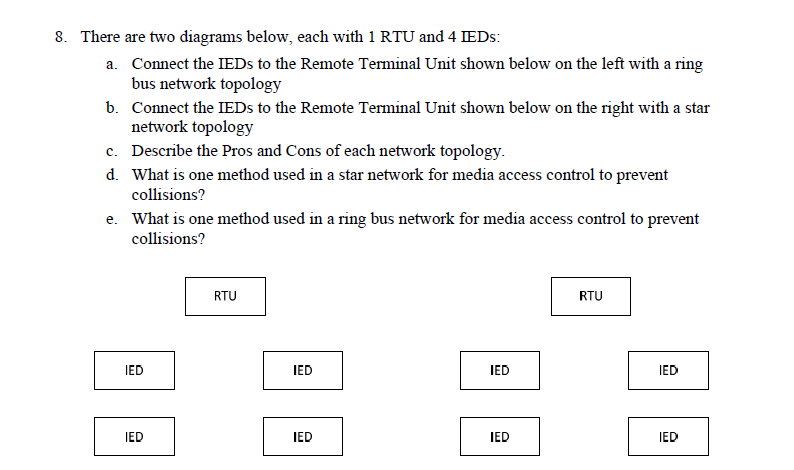 Solved 8. There are two diagrams below, each with 1 RTU and | Chegg.com