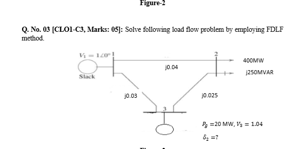 Solved Figure-2 Q. No. 03 [CLO1-C3, Marks: 05]: Solve | Chegg.com