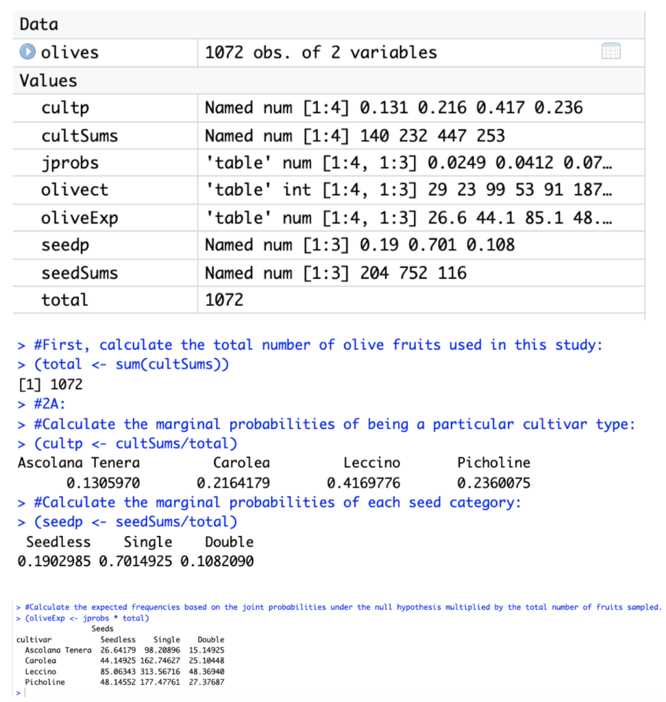 Solved Based on the following data, how can we use | Chegg.com