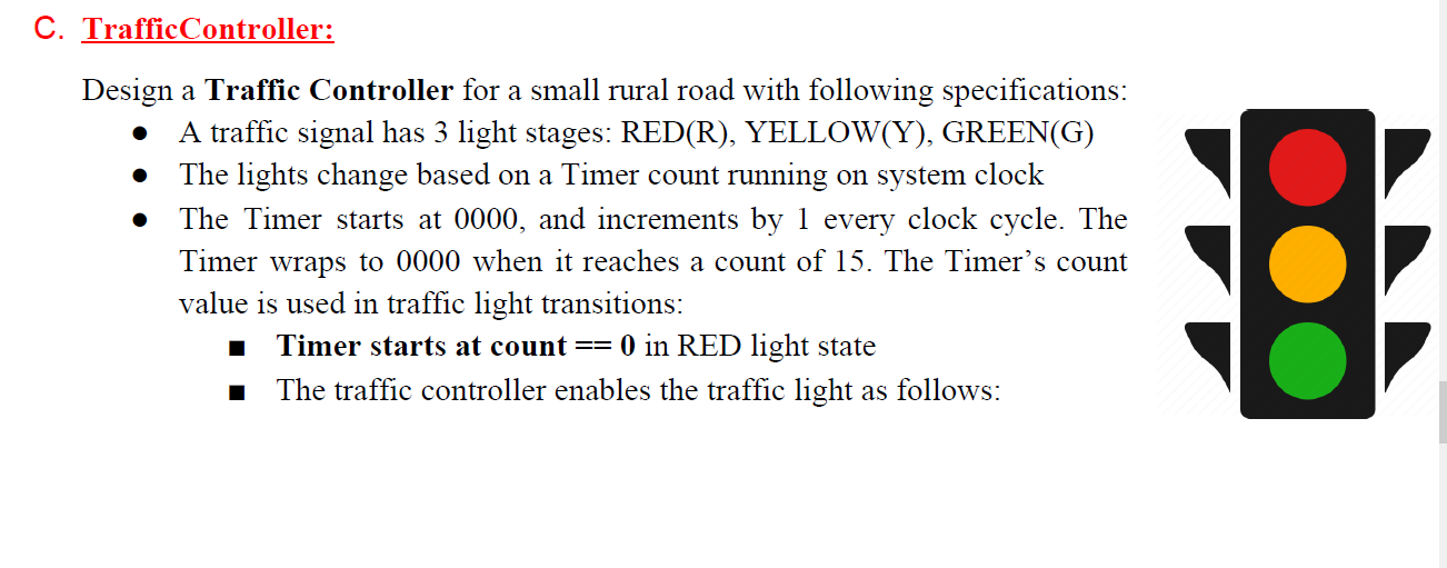 We need to build the TrafficController chip which | Chegg.com