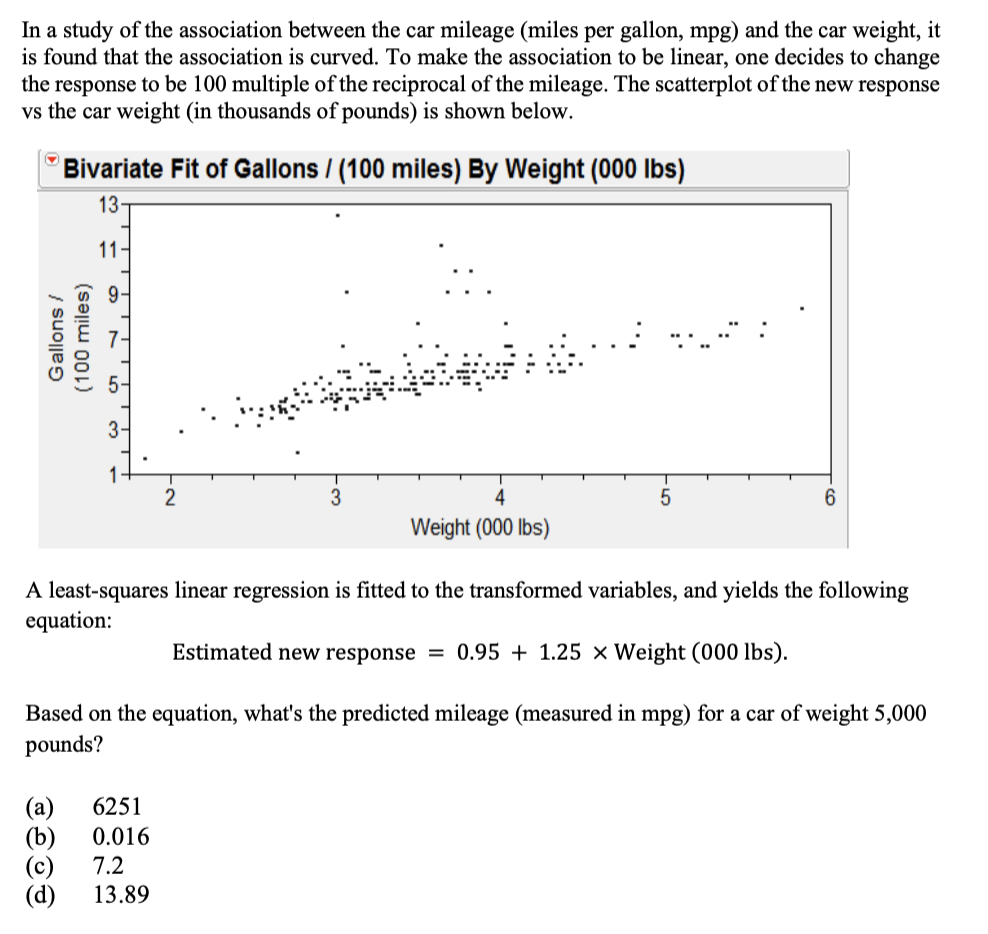 Solved The normal quantile plot of residuals from a | Chegg.com