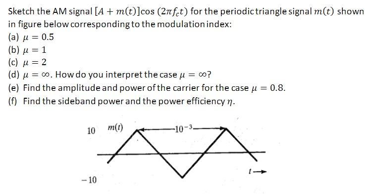 Solved Sketch the AM signal [A+m(t)]cos(2πfct) for the | Chegg.com