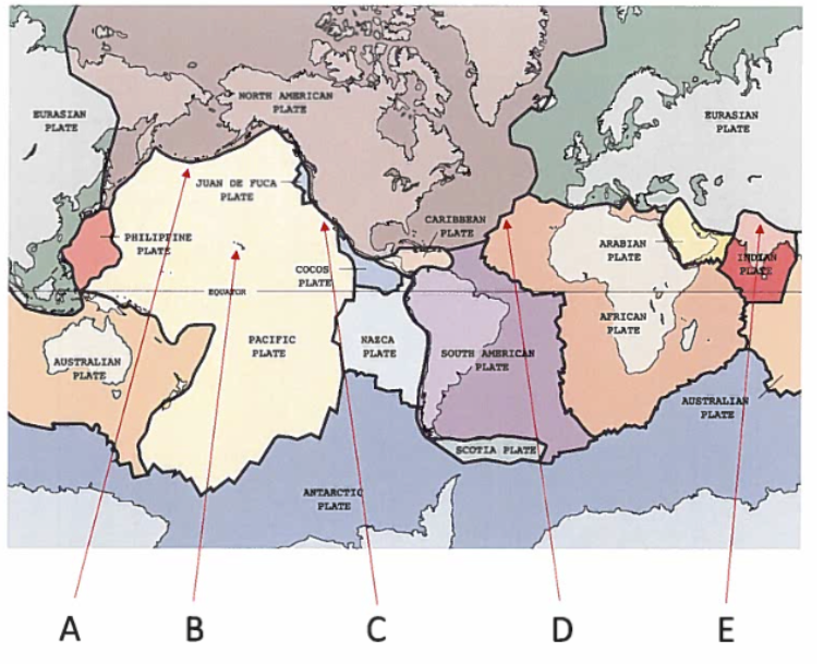 Solved Using figure 3, look at location D. The Mid-Atlantic | Chegg.com