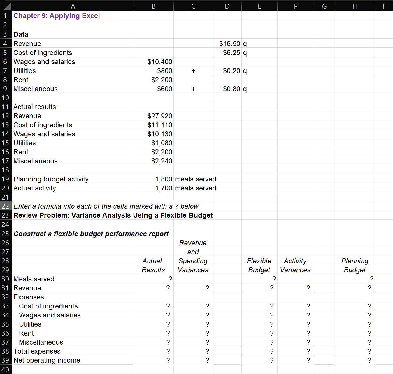 Solved What is the activity variance for revenue? Note: | Chegg.com