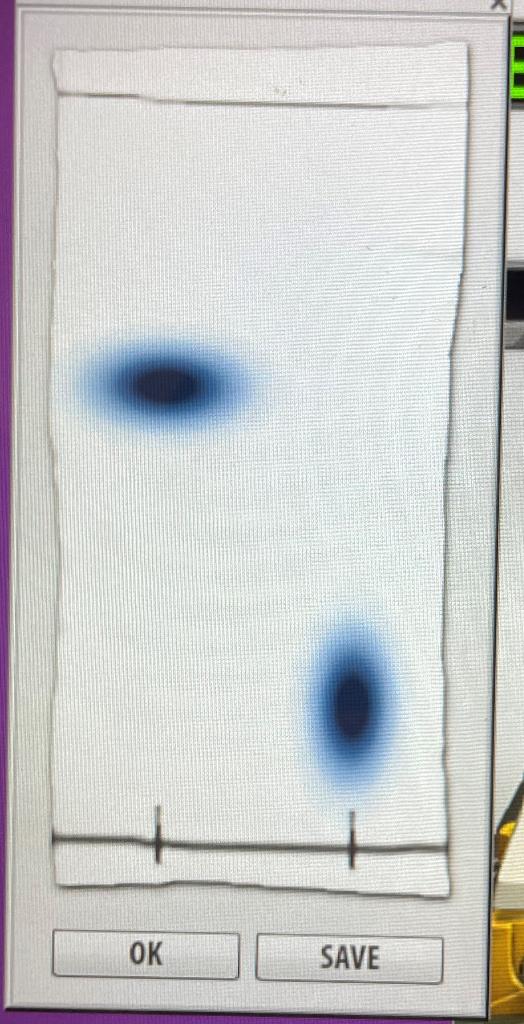 Solved Provide a complete mechanism using these chemicals | Chegg.com