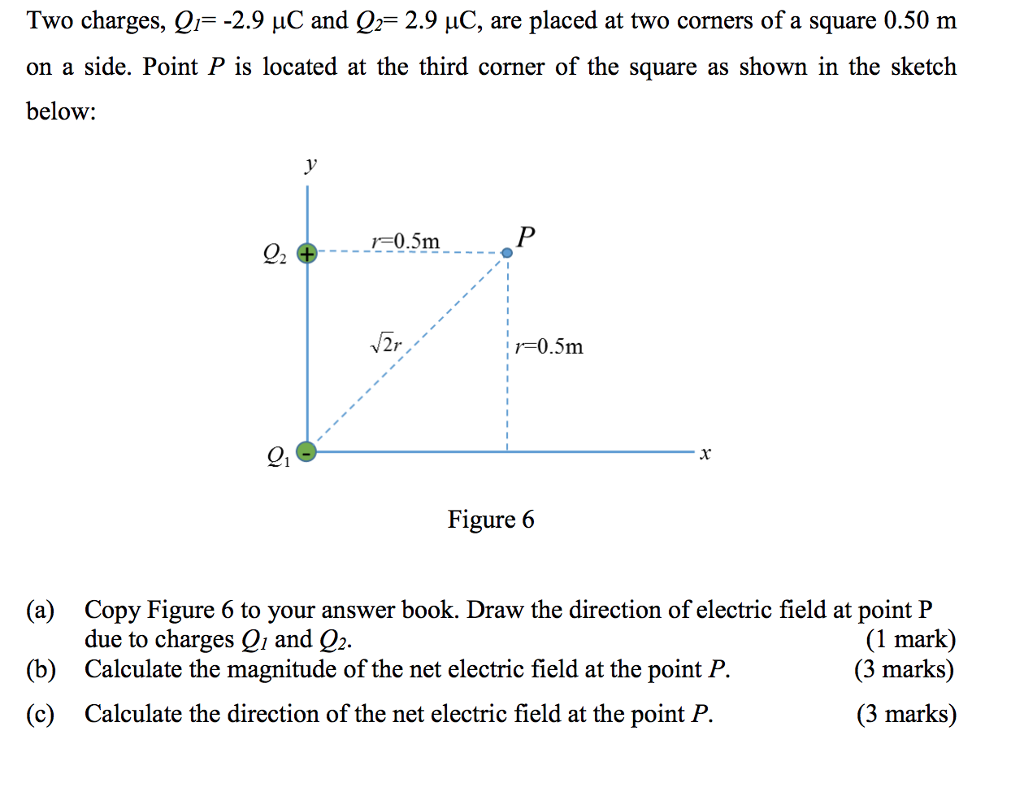 Solved Two charges, Q,--29 and Q2-29 μC, are placed at two | Chegg.com