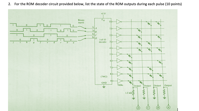 Solved 2. For the ROM decoder circuit provided below, list | Chegg.com