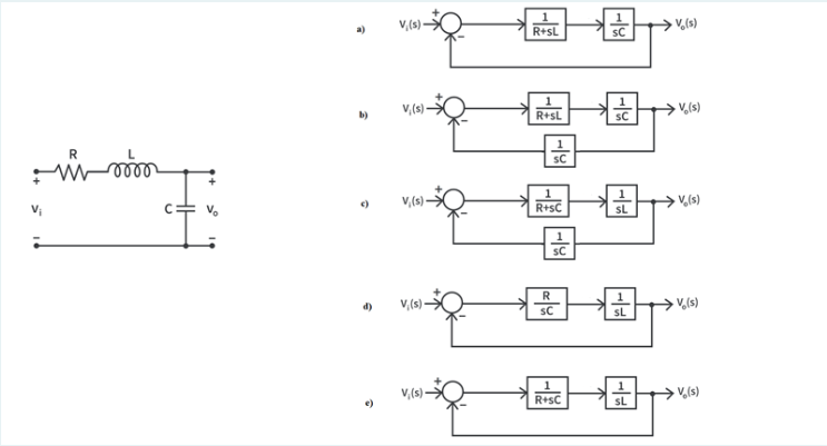 Solved What is the block diagram of the electric circuit | Chegg.com
