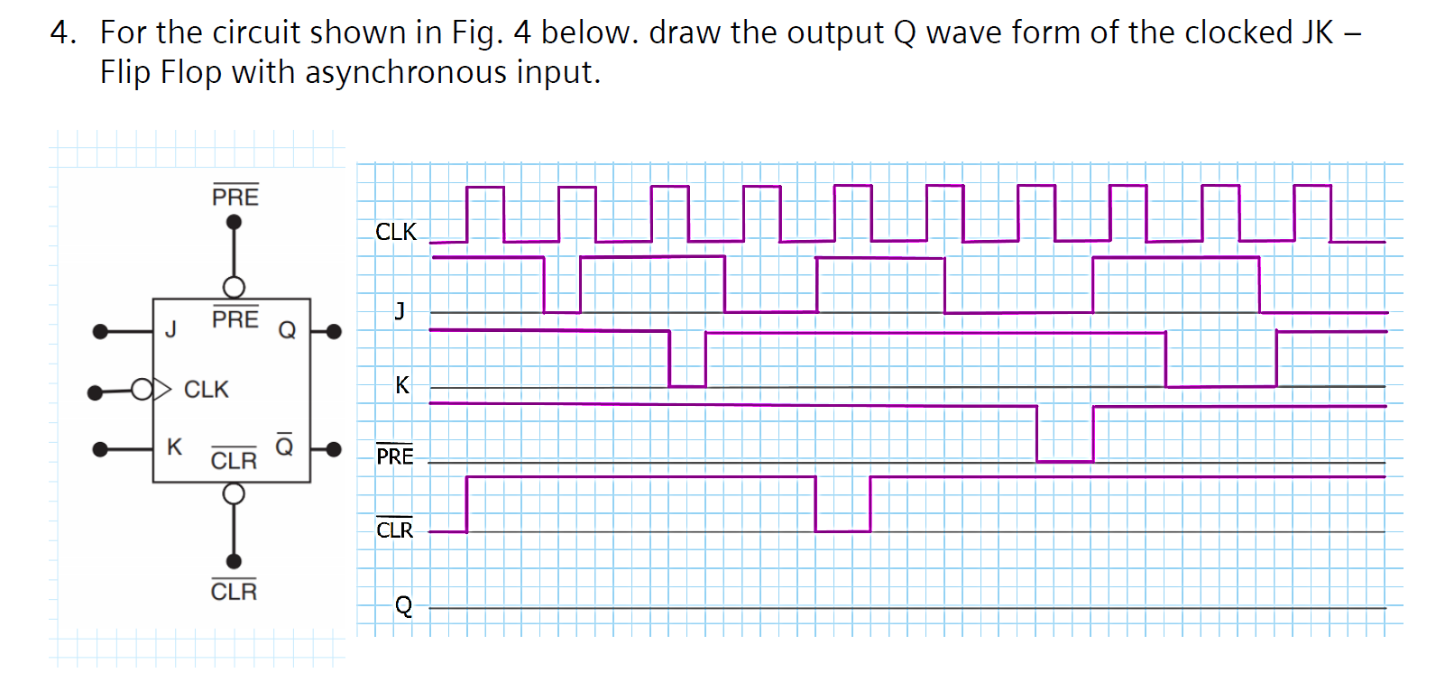 Solved 4. For the circuit shown in Fig. 4 below. draw the | Chegg.com