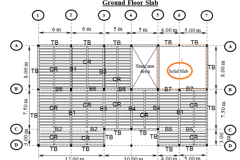 Solved Estimate quantities of the Concrete of the | Chegg.com