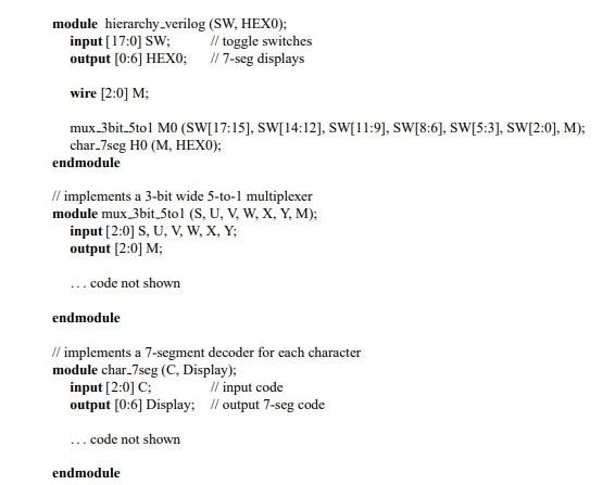 Programming Language: Verilog (DO NOT HAND CODE. | Chegg.com