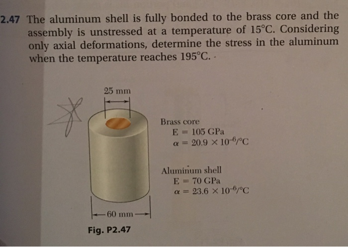 Solved 2.47 The aluminum shell is fully bonded to the brass | Chegg.com