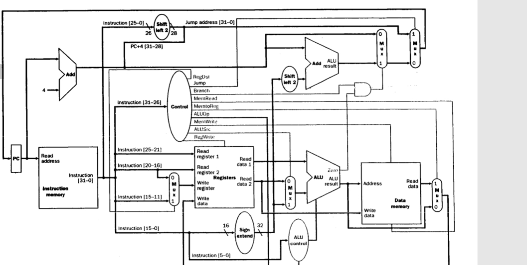 Solved ****************Draw the instruction lw $a3, imm($t1) | Chegg.com