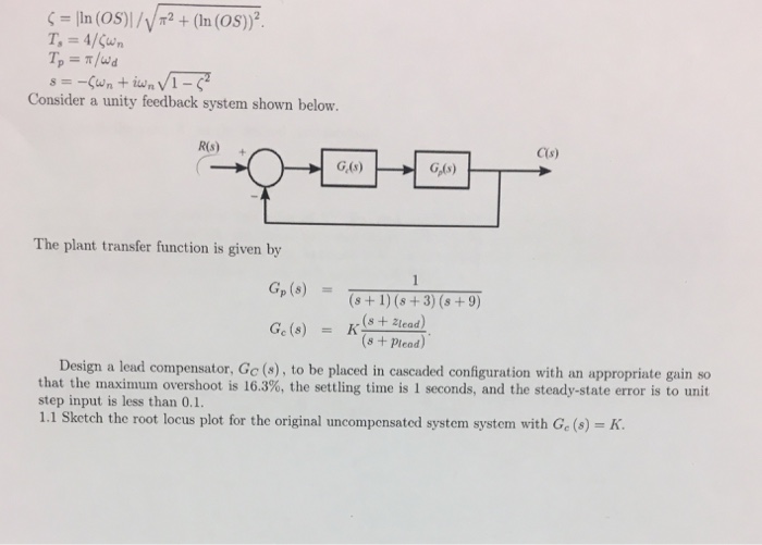 Solved Consider a unity feedback system shown below. R(s)+ | Chegg.com