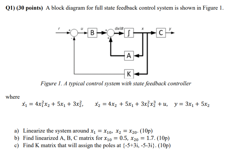 Solved Q1) (30 points) A block diagram for full state | Chegg.com