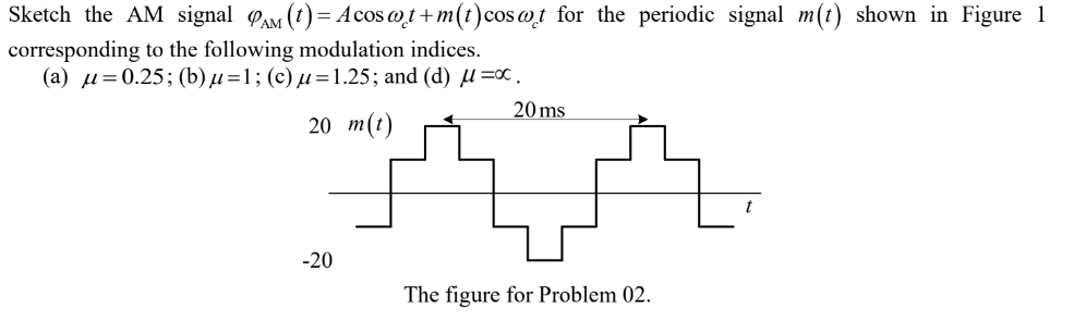 Solved Sketch the AM signal φAM(t)=Acosωct+m(t)cosωct for | Chegg.com