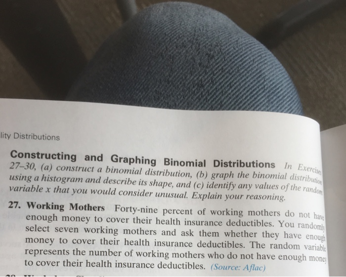 Solved lity Distributions Constructing and Graphing Binomial | Chegg.com