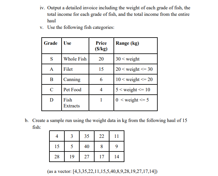 Solved 2. Fish Sorter a. You are developing an automated | Chegg.com