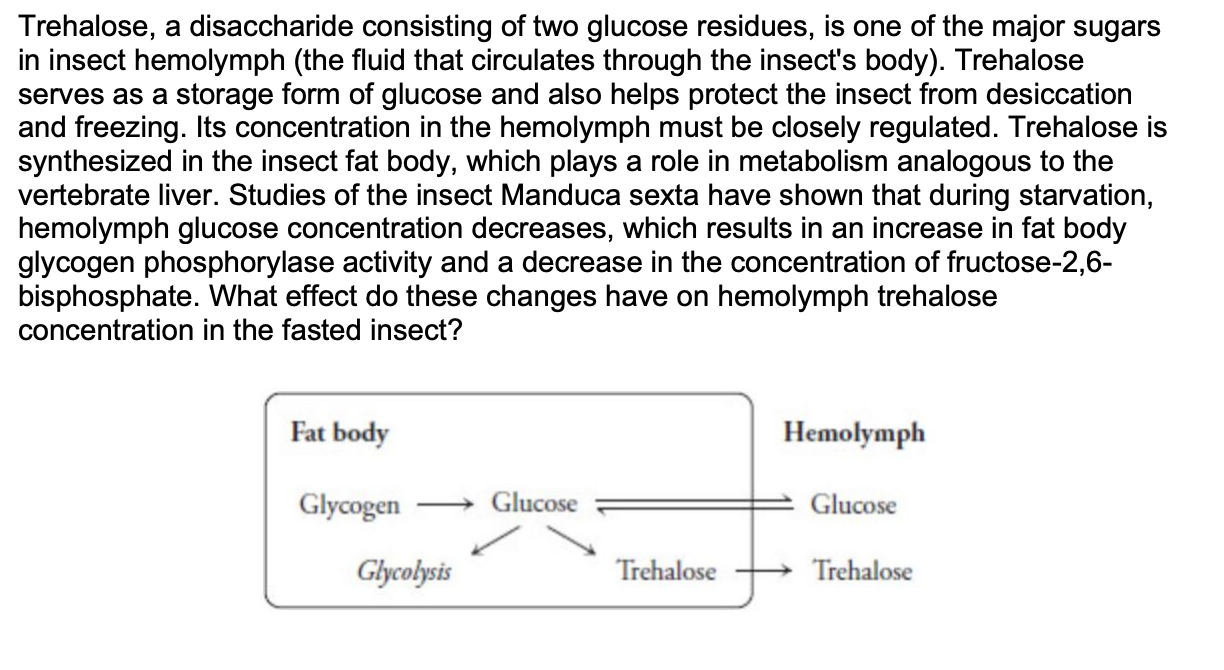 Solved Trehalose, a disaccharide consisting of two glucose | Chegg.com