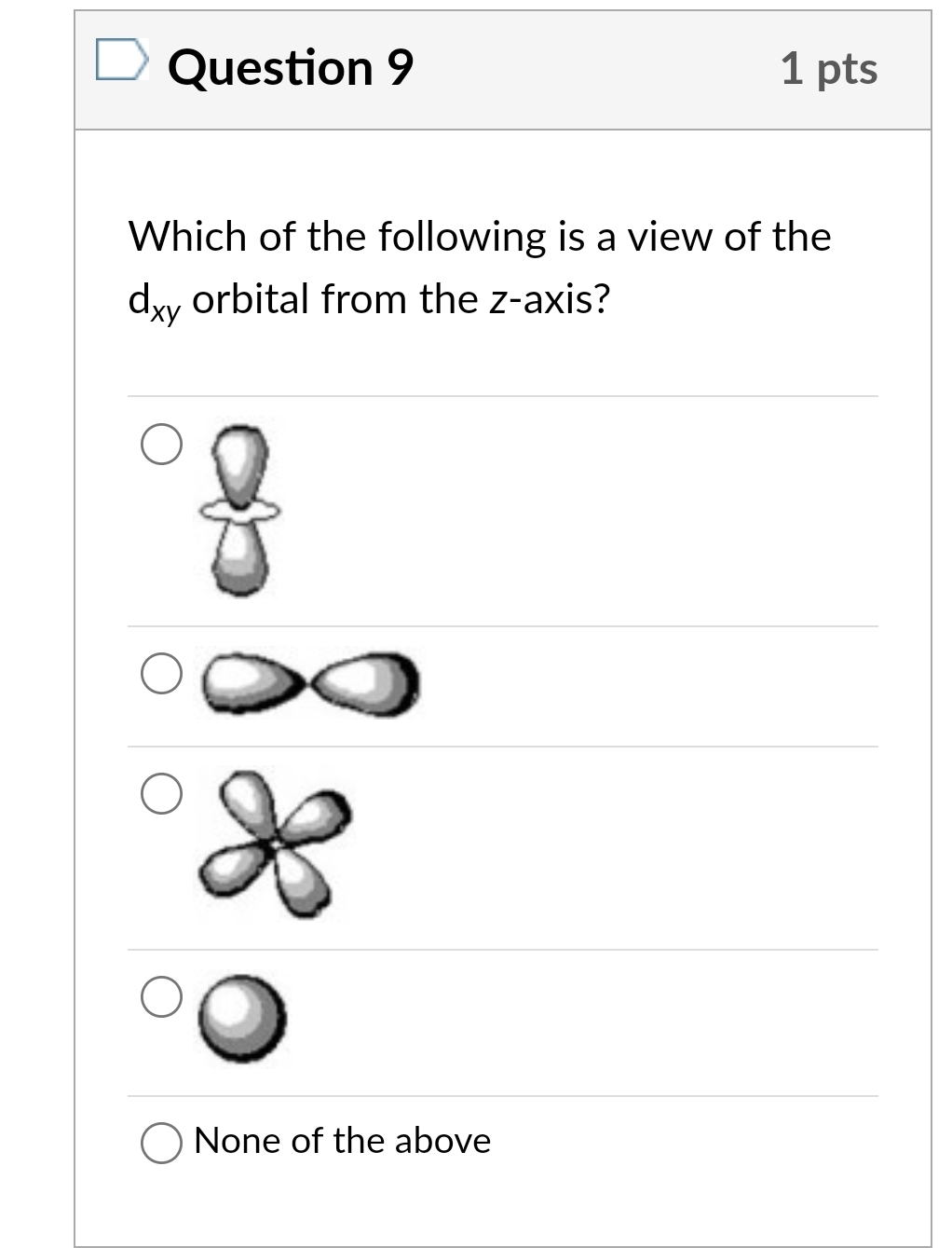 Solved Which of the following is a view of the dxy orbital | Chegg.com