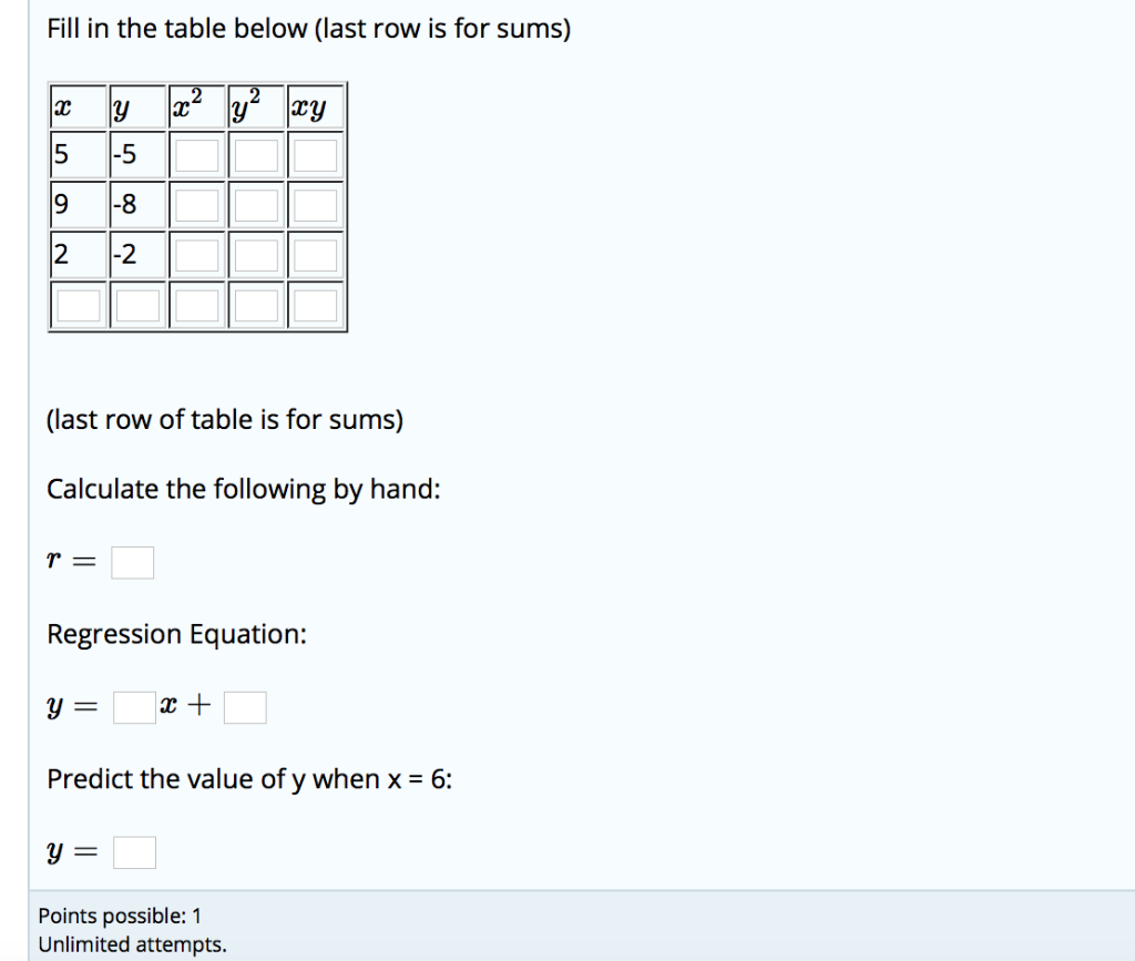 Solved Fill in the table below (last row is for sums) 5 -5 | Chegg.com