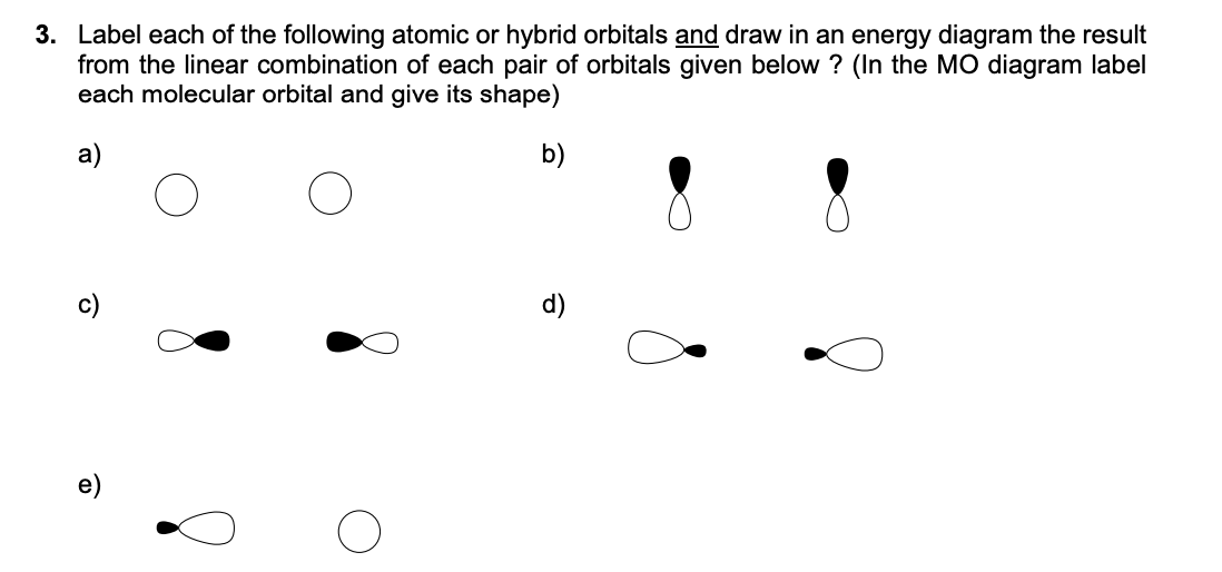 Solved Label each of the following atomic or hybrid orbitals | Chegg.com