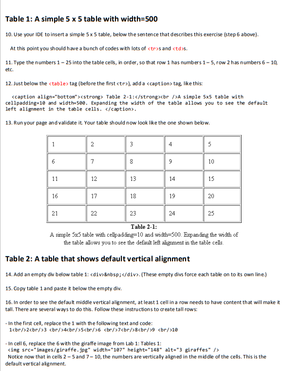 This web page will contain FIVE separate tables, | Chegg.com