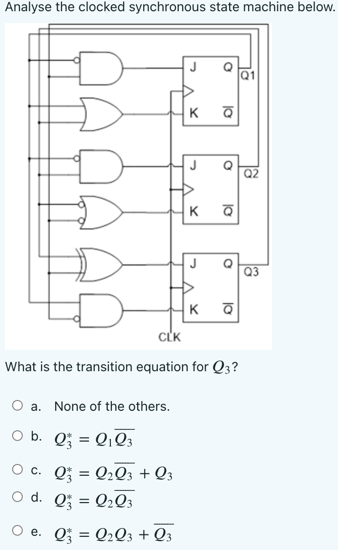 Solved Analyse the clocked synchronous state machine below. | Chegg.com