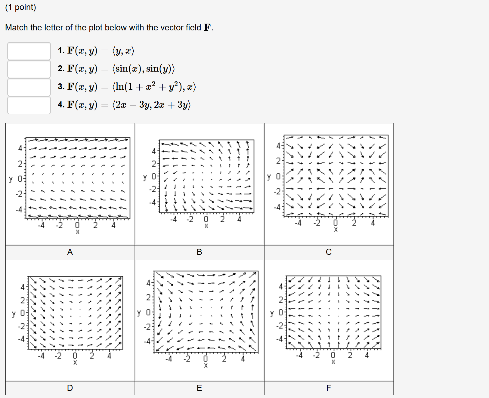 Solved (1 ﻿point)Match the letter of ﻿the plot below with | Chegg.com