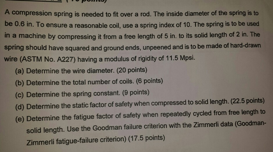 Solved A compression spring is needed to fit over a rod. The | Chegg.com