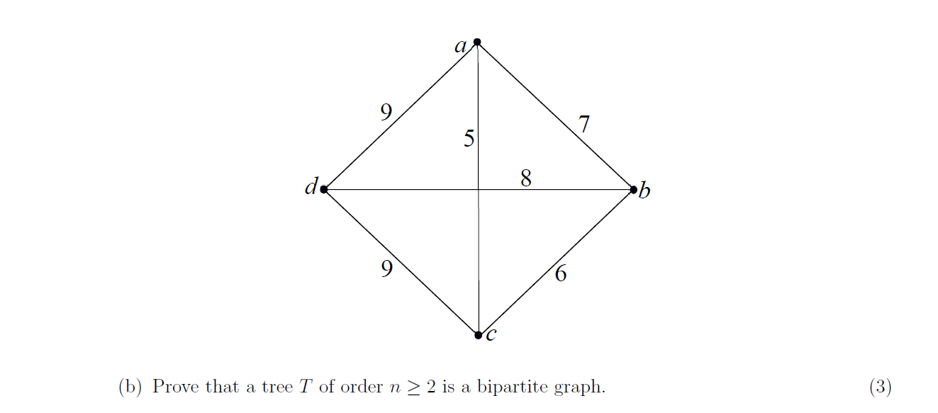 Solved 4. 4. (a) Draw all non-isomorphic trees with (i) four | Chegg.com Solved 4. 4. (a) Draw all non-isomorphic trees with (i) four | Chegg.com
