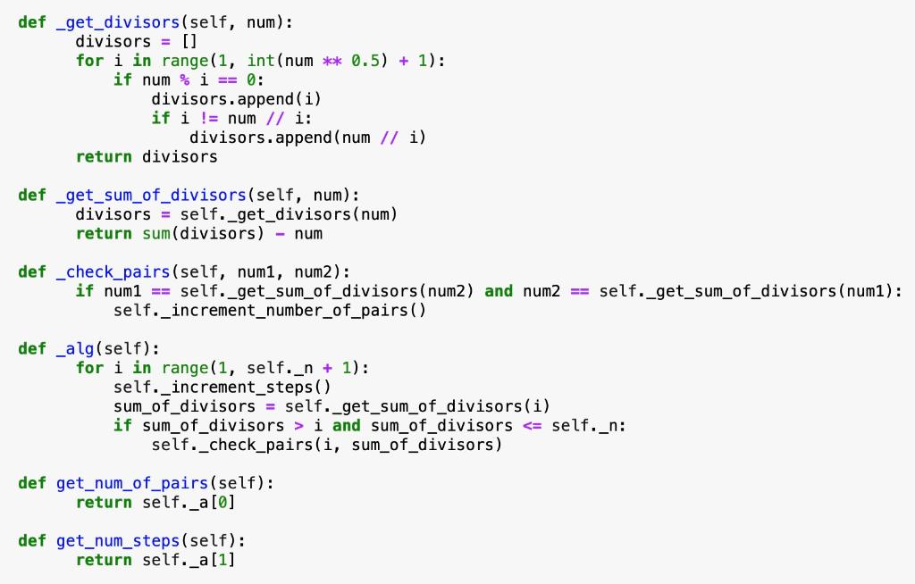 Solved if n = 10000, the answer should look like this, but | Chegg.com